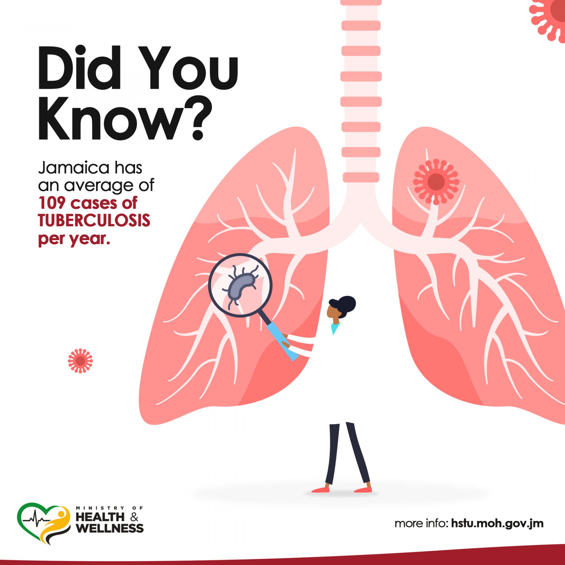 World Tuberculosis Day – Ministry of Health & Wellness National HIV/STI ...