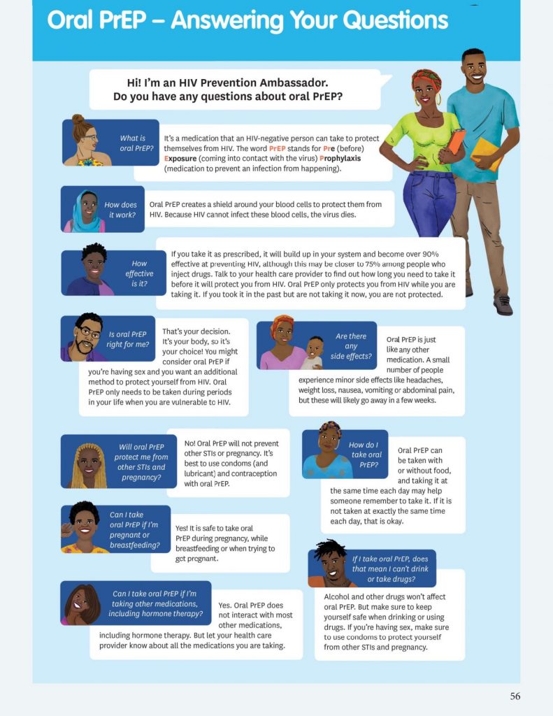 PRE-EXPOSURE PROPHYLAXIS (PrEP) – Ministry of Health & Wellness ...